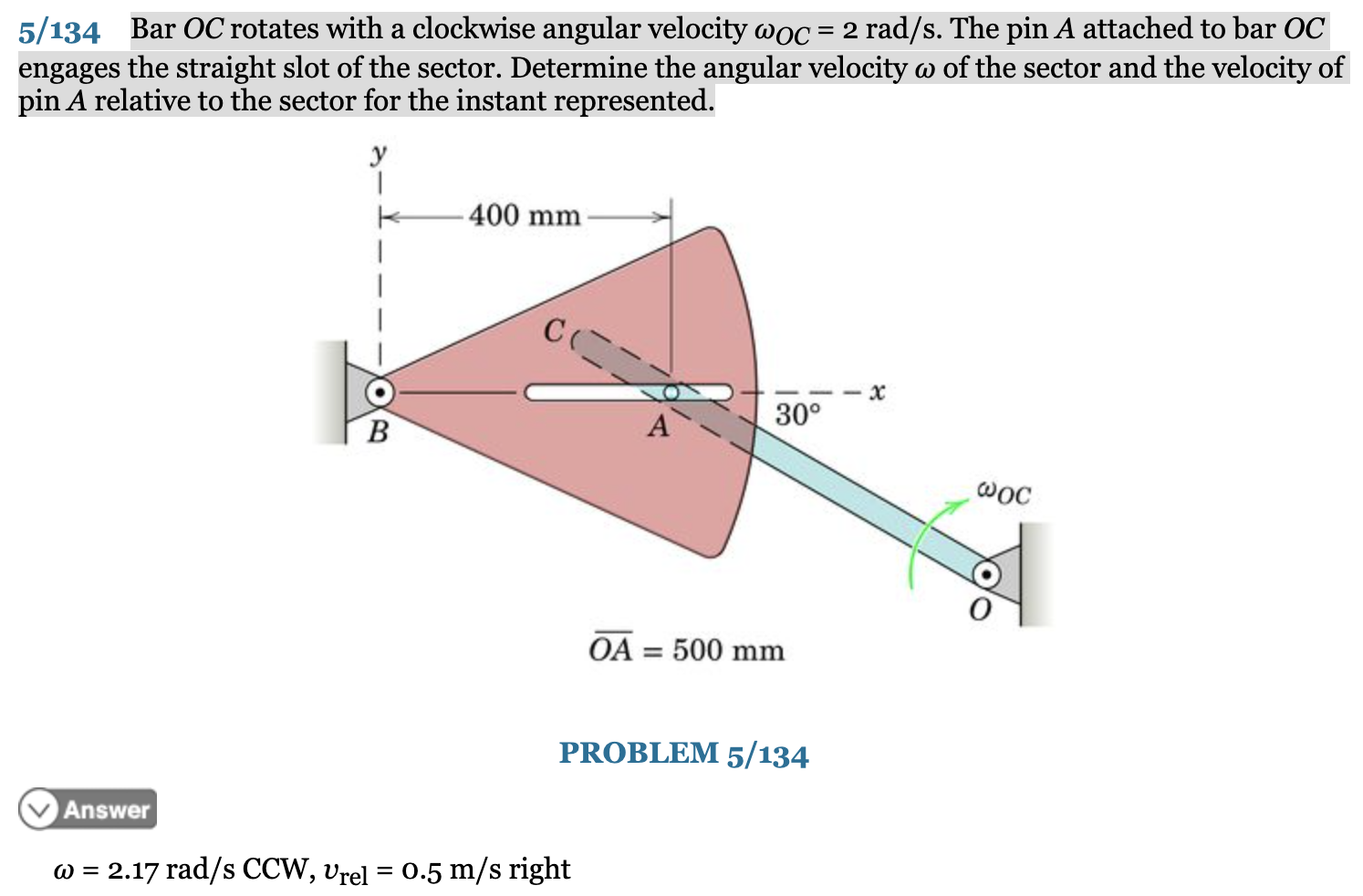 Solved 5/134 Bar OC rotates with a clockwise angular | Chegg.com