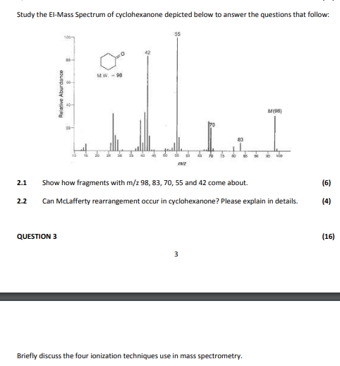 Solved Study the El-Mass Spectrum of cyclohexanone depicted | Chegg.com