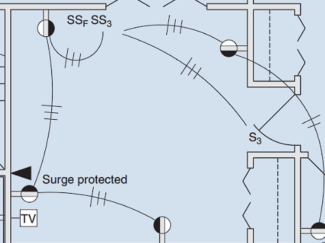 Using the cable layout shown in Figure 11–13, make a | Chegg.com