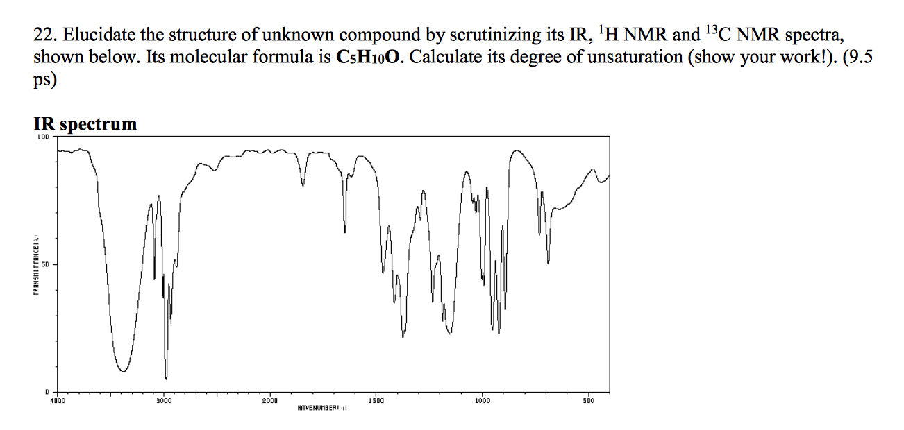 Solved 22. Elucidate the structure of unknown compound by | Chegg.com