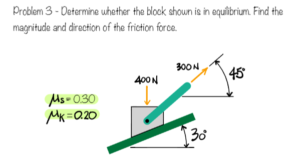 Solved Problem 3 - Determine whether the block shown is in | Chegg.com Solved Problem 3 - Determine whether the block shown is in | Chegg.com