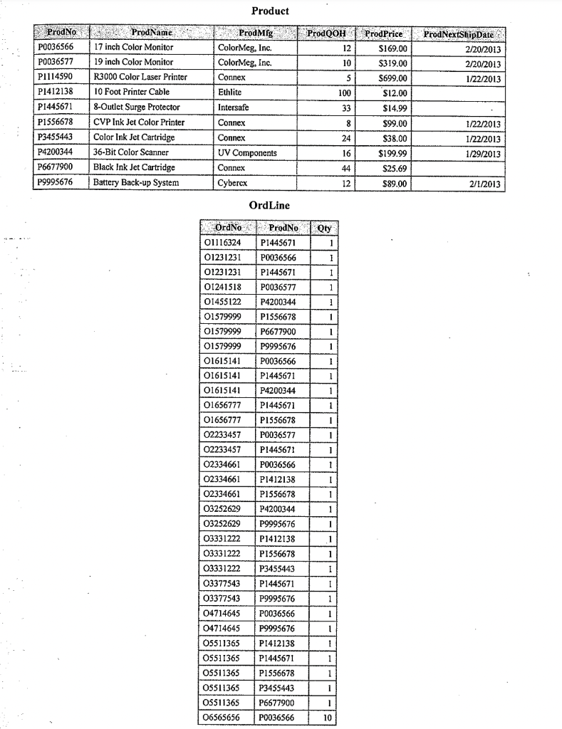 Solved Solve the following queries in SQL. For each query, | Chegg.com