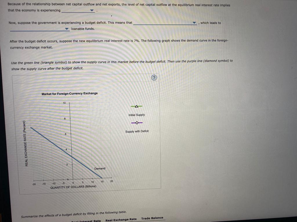 Solved Because of the relationship between net capital | Chegg.com