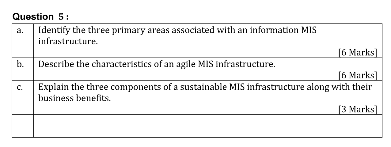 Solved a. Question 5 : Identify the three primary areas | Chegg.com