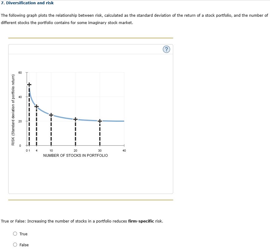 Solved Consider two stock portfolios. Portfolio X consists | Chegg.com