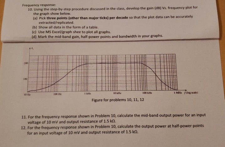Solved Frequency response: 10. Using the step-by-step | Chegg.com