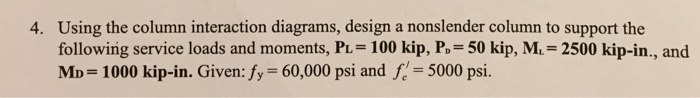 Solved Using the column interaction diagrams, design a | Chegg.com