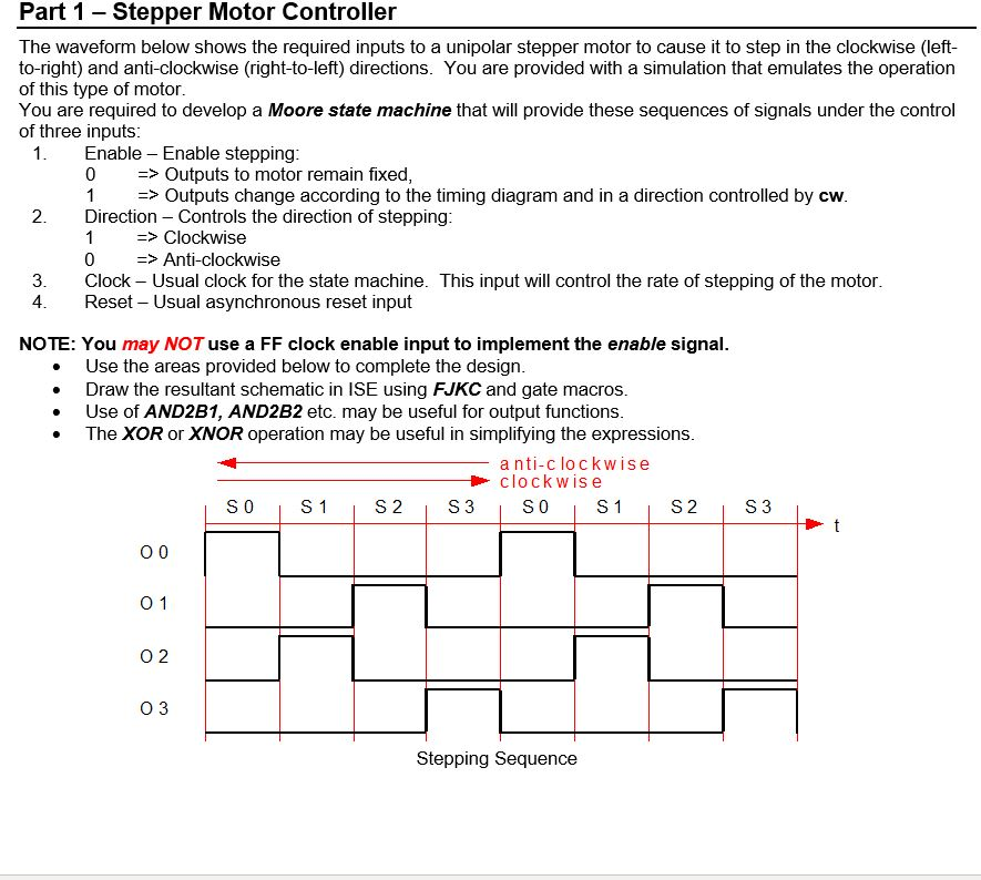 1 1 Part 1 Stepper Motor Controller The Waveform