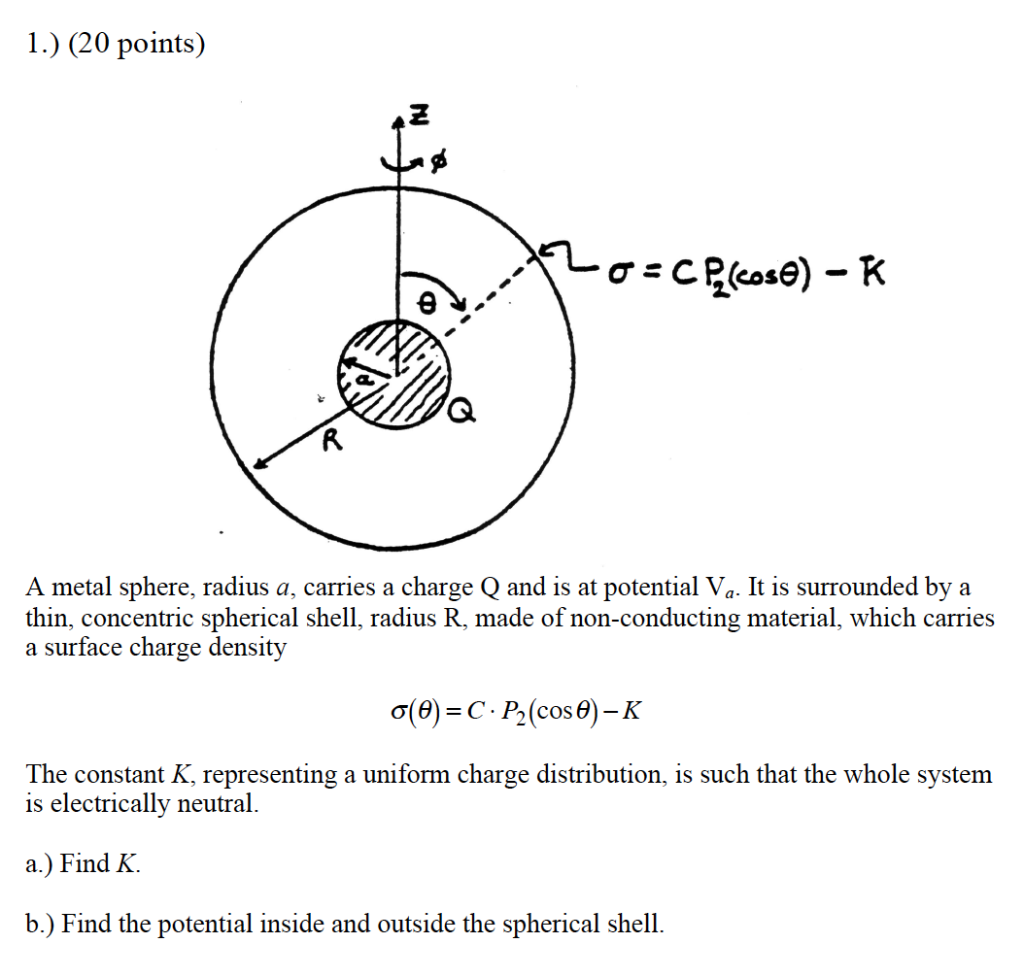 Solved 1.) (20 points) A metal sphere, radius a, carries a | Chegg.com