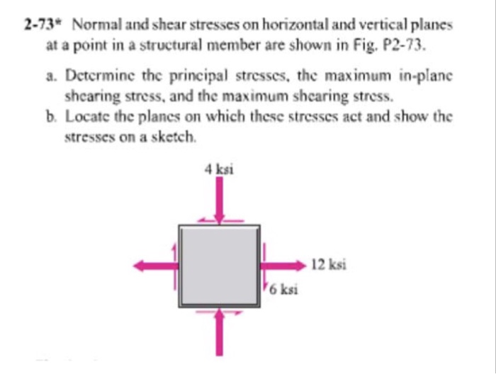 Solved 2-73 Normal and shear stresses on horizontal and | Chegg.com