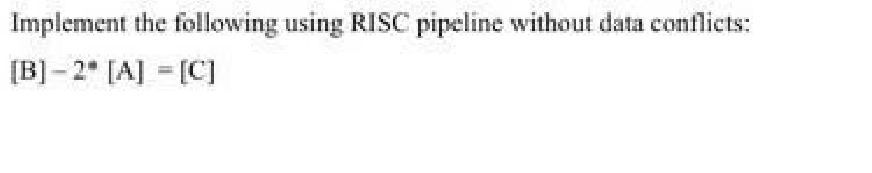 Implement the following using RISC pipeline without | Chegg.com