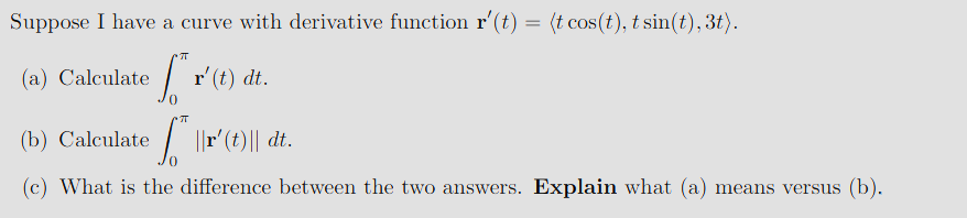 Solved Suppose I have a curve with derivative function | Chegg.com