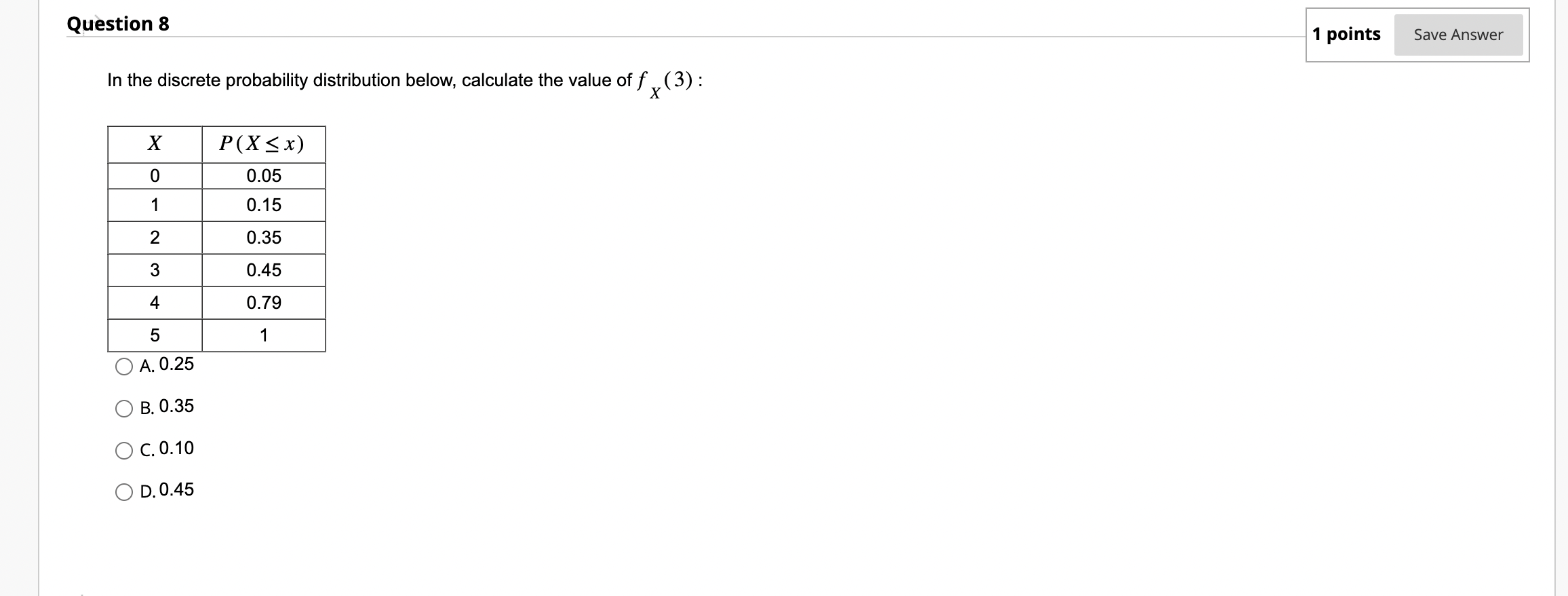 Solved In the discrete probability distribution below, | Chegg.com