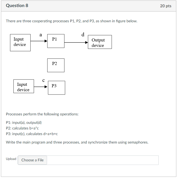 Solved There are three cooperating processes P1,P2, and P3, | Chegg.com