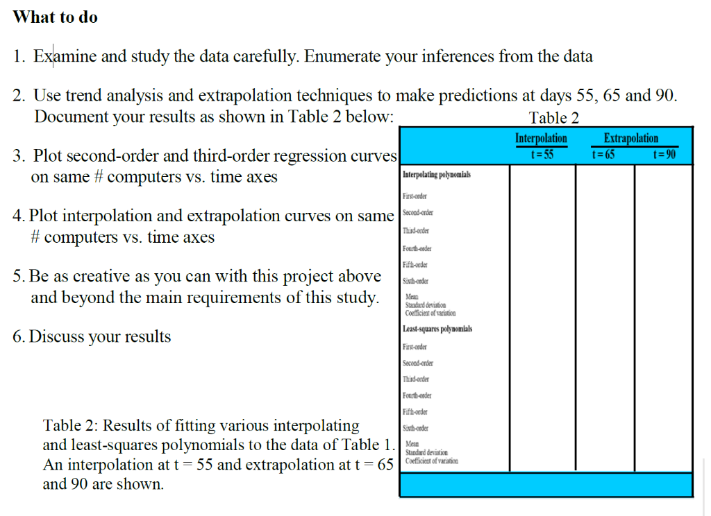 Problem Statement As an engineer with the Ultimate | Chegg.com
