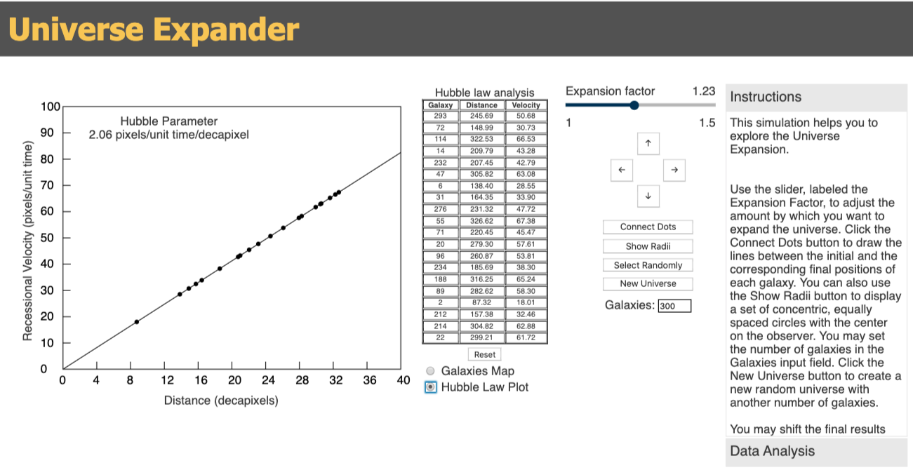 Universe Expander Expansion factor 1.23 Instructions | Chegg.com
