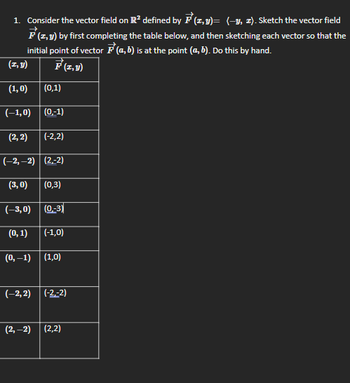 Solved Consider the vector field on R2 ﻿defined by | Chegg.com