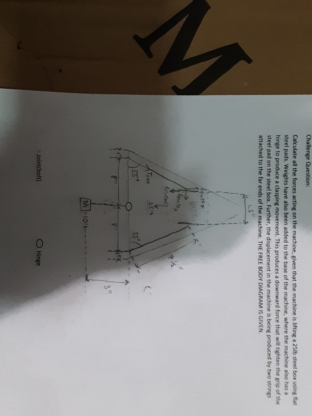 Solved Challenge Question: Calculate all the forces acting | Chegg.com