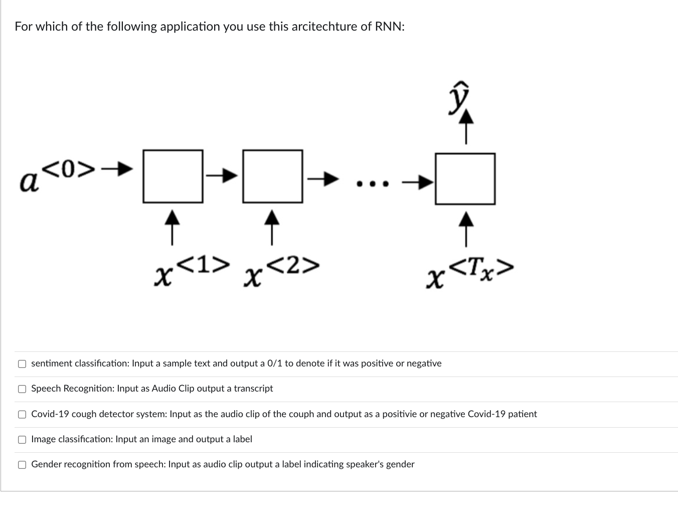 Solved For which of the following application you use this | Chegg.com
