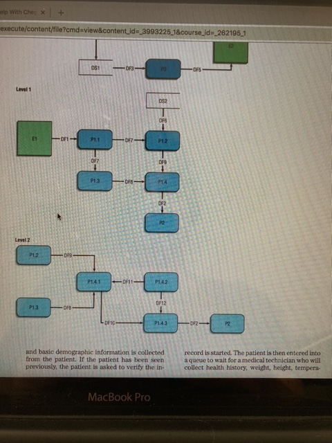 Solved Consider the three DFDs in Figure 6-21. List three | Chegg.com