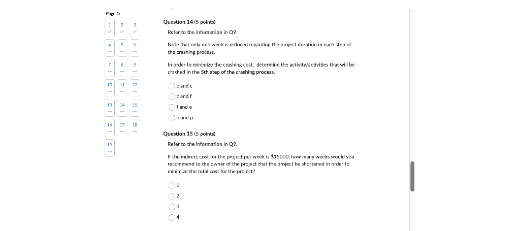 Solved Question 9 (5 points) The project manager had hoped | Chegg.com