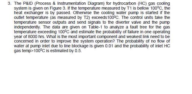 3. The P&ID (Process & Instrumentation Diagram) for | Chegg.com