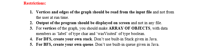 Write a complete Java program which takes vertices | Chegg.com