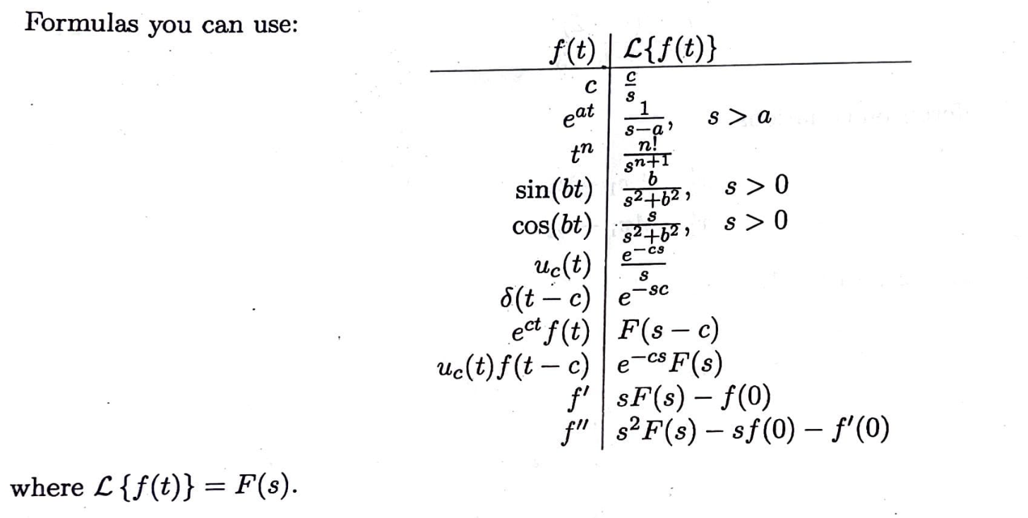 Solved Formulas you can use: where L{f(t)}=F(s).Solve the | Chegg.com
