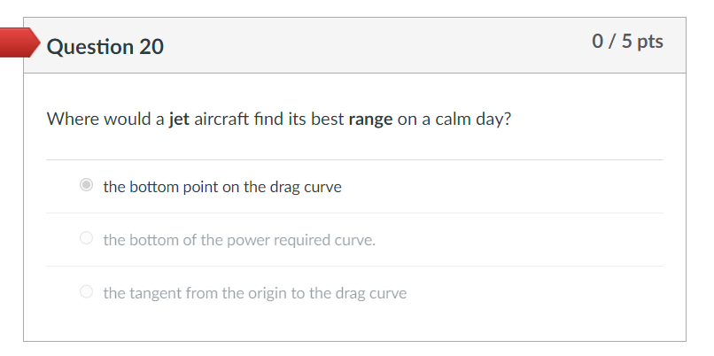 Solved Question 20Where would a jet aircraft find its best | Chegg.com