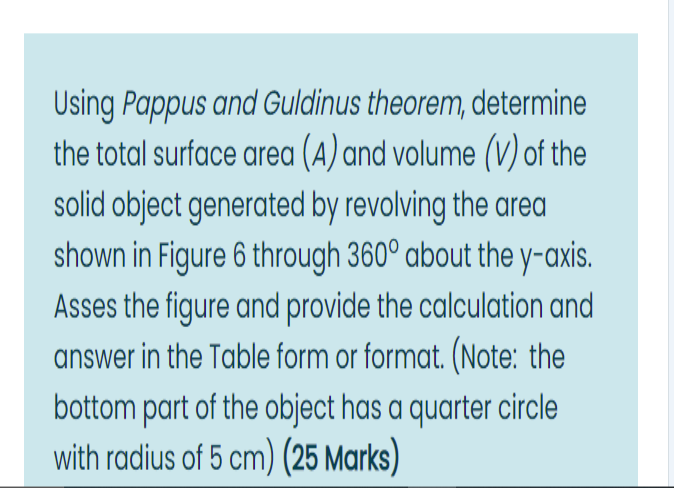 Solved Using Pappus and Guldinus theorem, determine the | Chegg.com