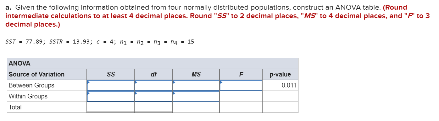 Solved a. Given the following information obtained from four | Chegg.com