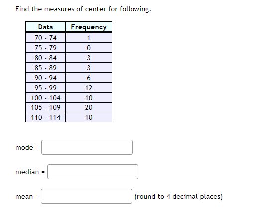 Solved Find the measures of center for following. Frequency | Chegg.com