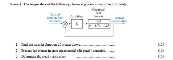 Solved Answered using matlab code, please type so I | Chegg.com