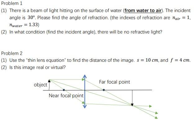 Solved Problem 1 (1) There is a beam of light hitting on the | Chegg.com