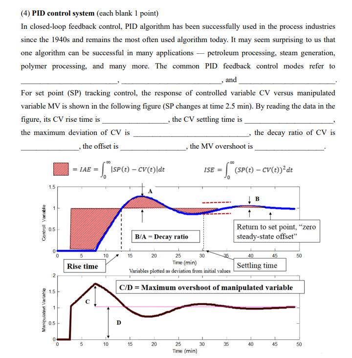 Solved (4) PID control system (each blank 1 point) In | Chegg.com