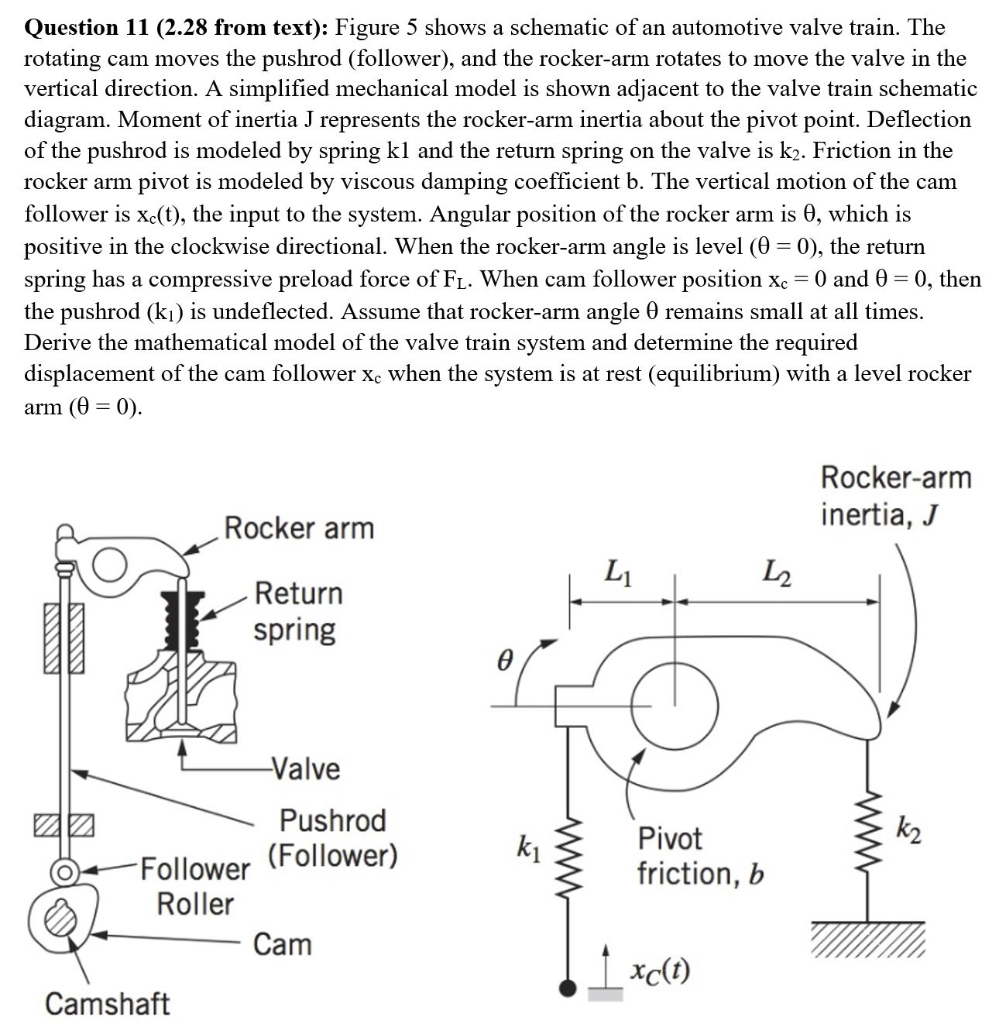 Solved Question 11 (2.28 from text): Figure 5 shows a | Chegg.com