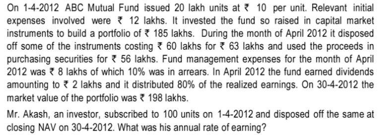 Solved On 1-4-2012 ABC Mutual Fund issued 20 lakh units at | Chegg.com