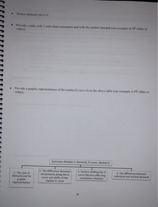 Solved Example of a higher price of a complement: | Chegg.com