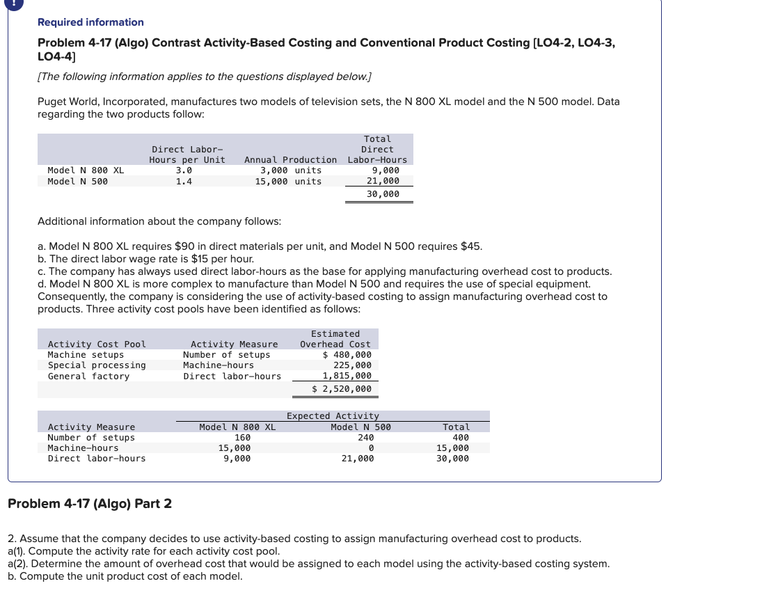 Solved Problem 4-17 (Algo) Contrast Activity-Based Costing | Chegg.com
