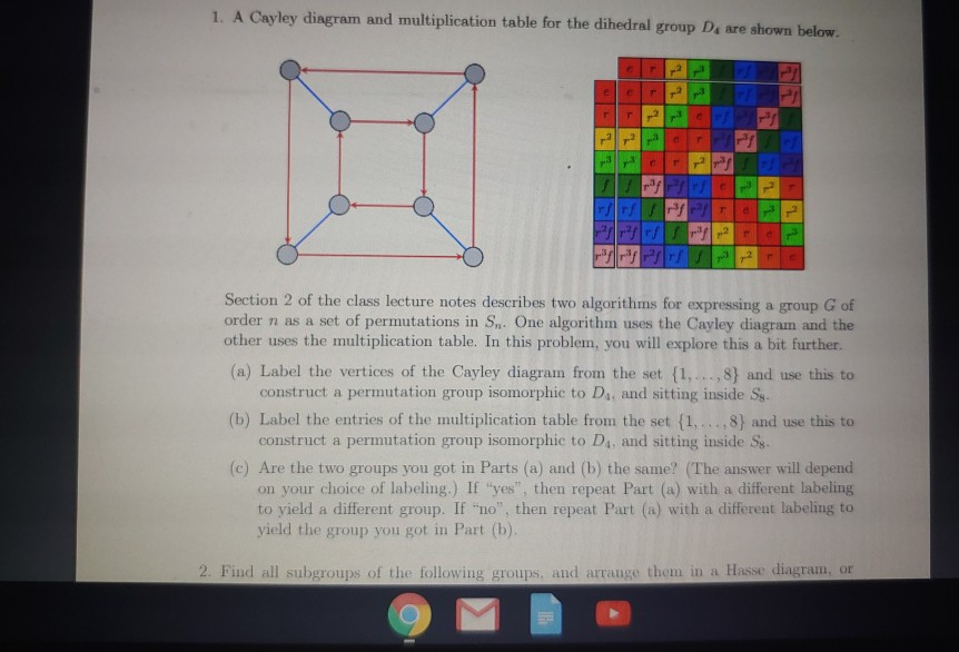 Solved 1. A Cayley diagram and multiplication table for the | Chegg.com