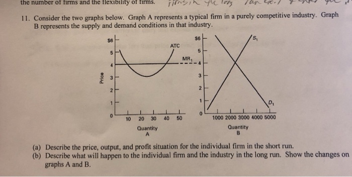 Solved the number of firms and the flexibility of timns. 亍 | Chegg.com