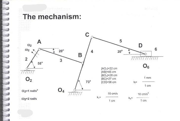 Solved A- Draw the velocity and acceleration diagrams. B- | Chegg.com
