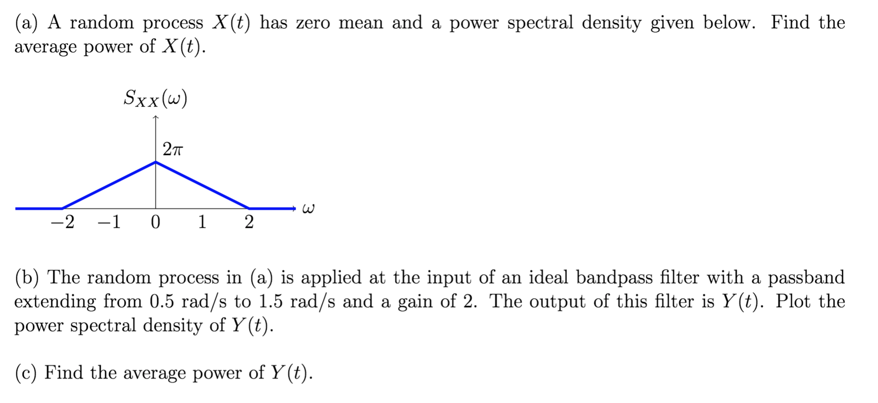 Solved (a) A random process X(t) has zero mean and a power | Chegg.com