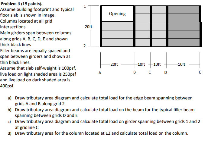 Solved Assume building footprint and typical floor slab is | Chegg.com