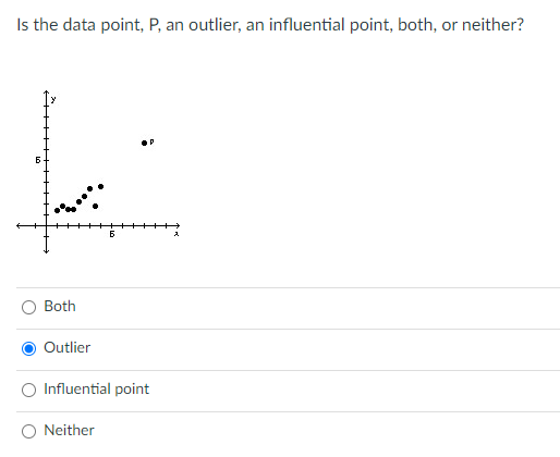 Solved Is the data point, P, an outlier, an influential | Chegg.com