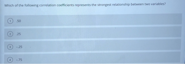 Solved Which of the following correlation coefficients | Chegg.com