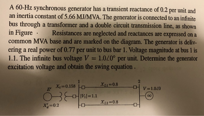 Solved A 60-Hz synchronous generator has a transient | Chegg.com