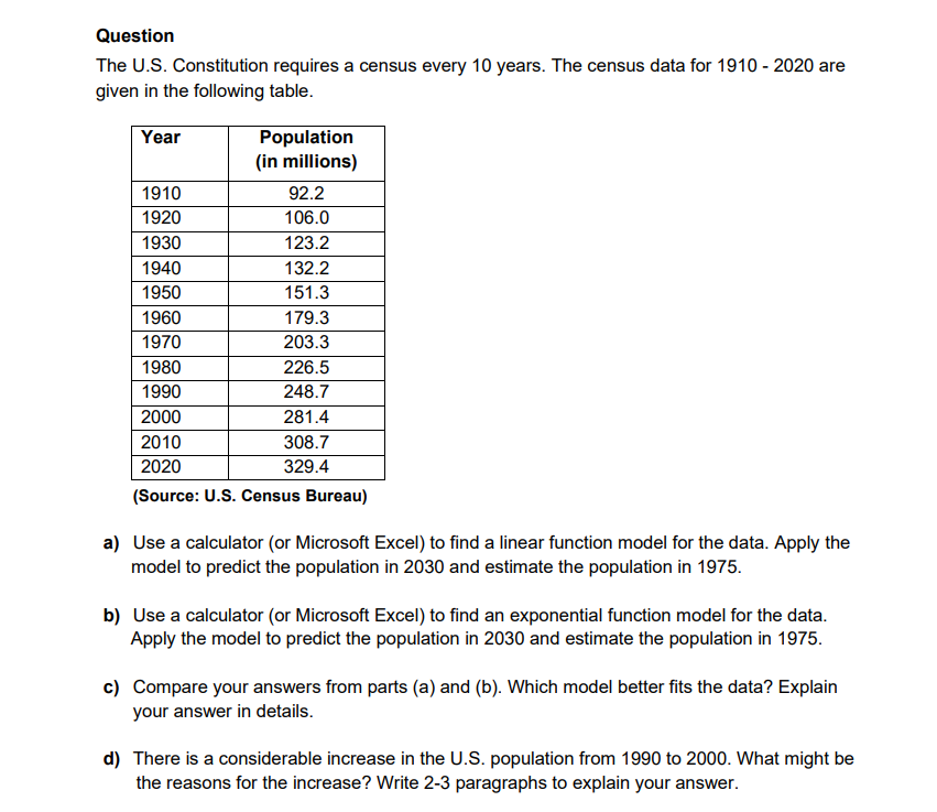 Solved Question The U.S. Constitution requires a census | Chegg.com