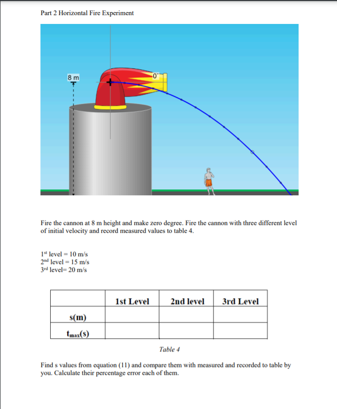 Solved Part 2 Horizontal Fire Experiment 8 m Fire the cannon | Chegg.com