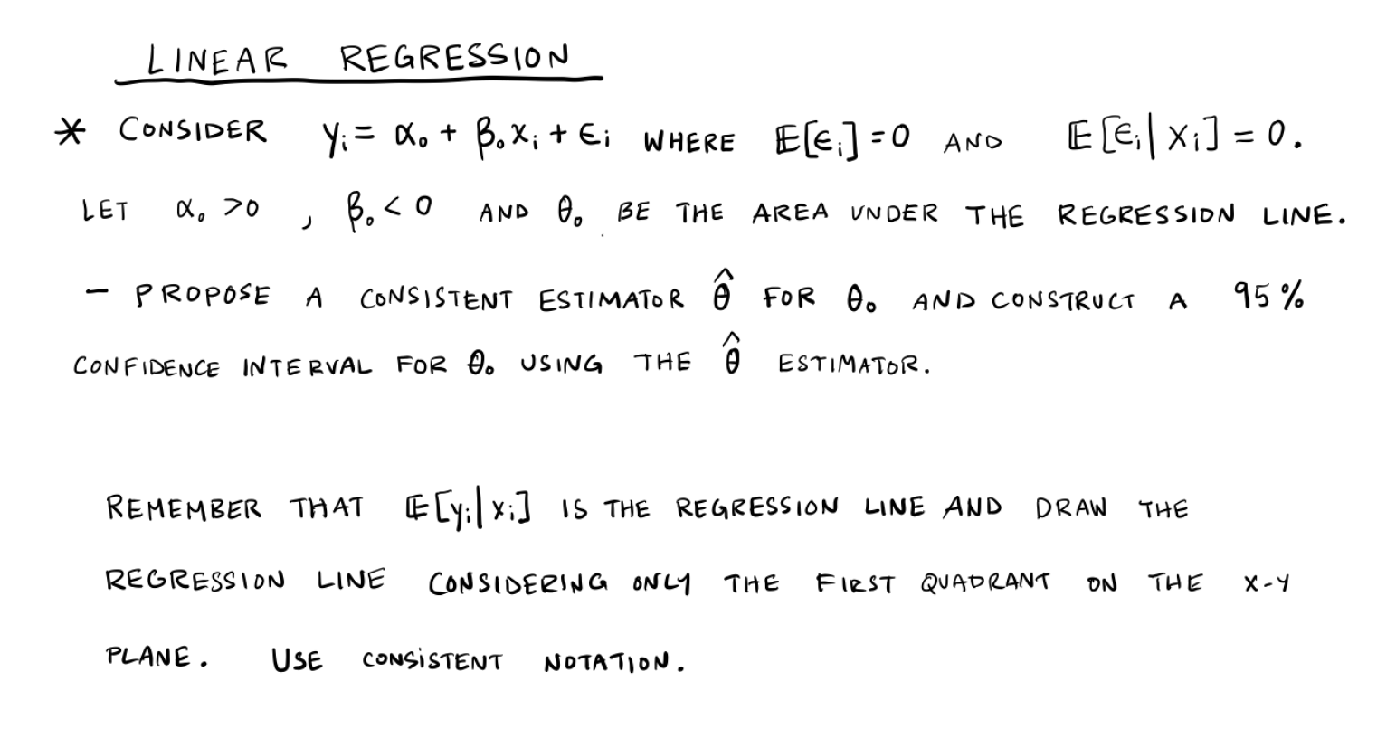 LINEAR REGRESSION * CONSIDER y = x + 6 x + 6 WHERE | Chegg.com